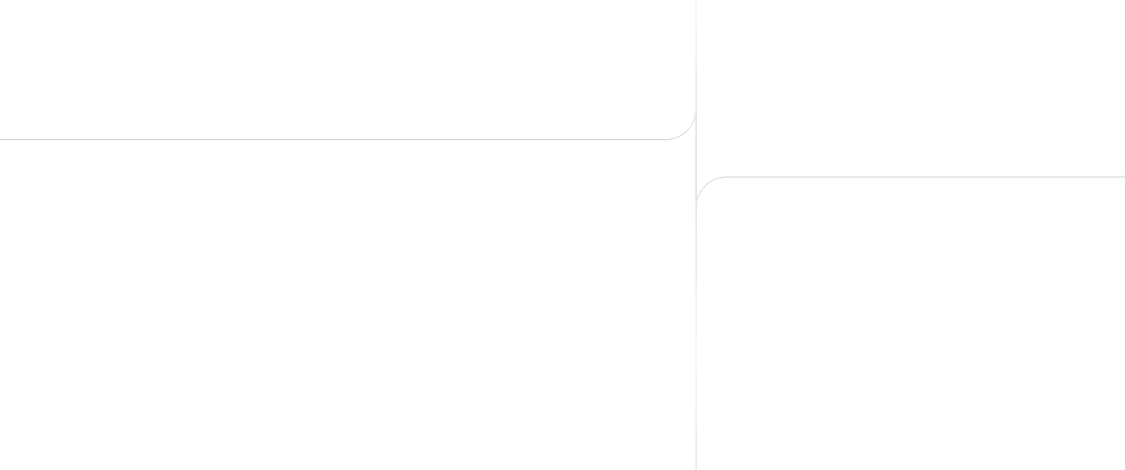 Cyberhaven: Data Security That Follows Data